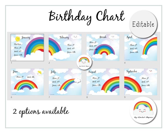 Classroom Birthday Chart Display/birthday Bulletin Board - Etsy India
