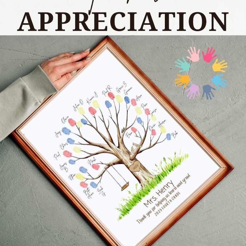 Fingerprint Tree - Etsy