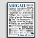 Personalized Graduation Keepsake Print: Motivational Gift (digital ...