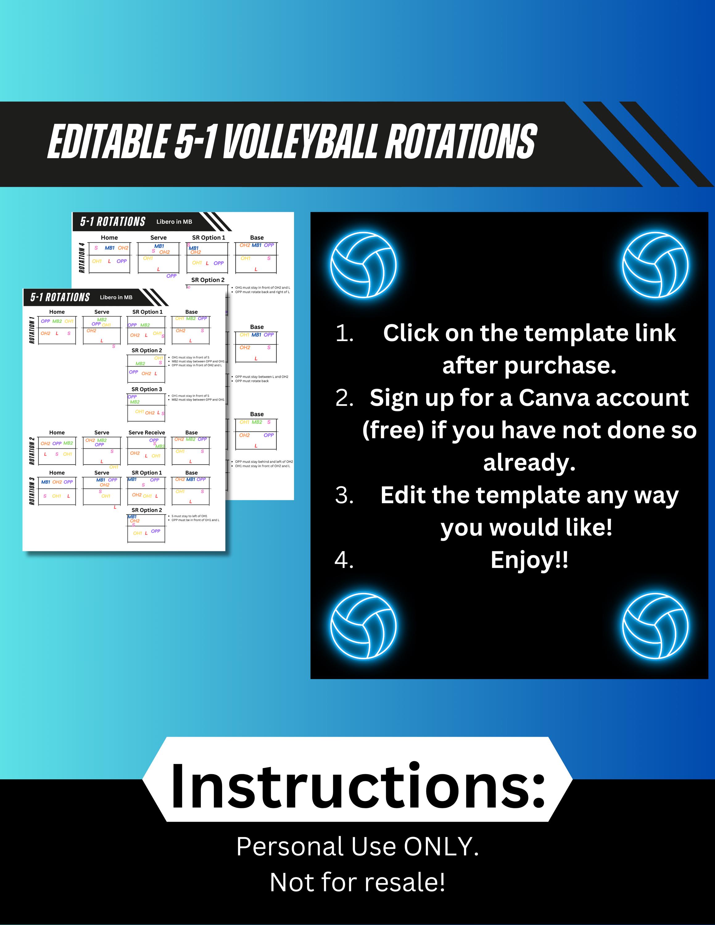 Editable Volleyball Rotations, 5-1, Volleyball Formations, Volleyball ...