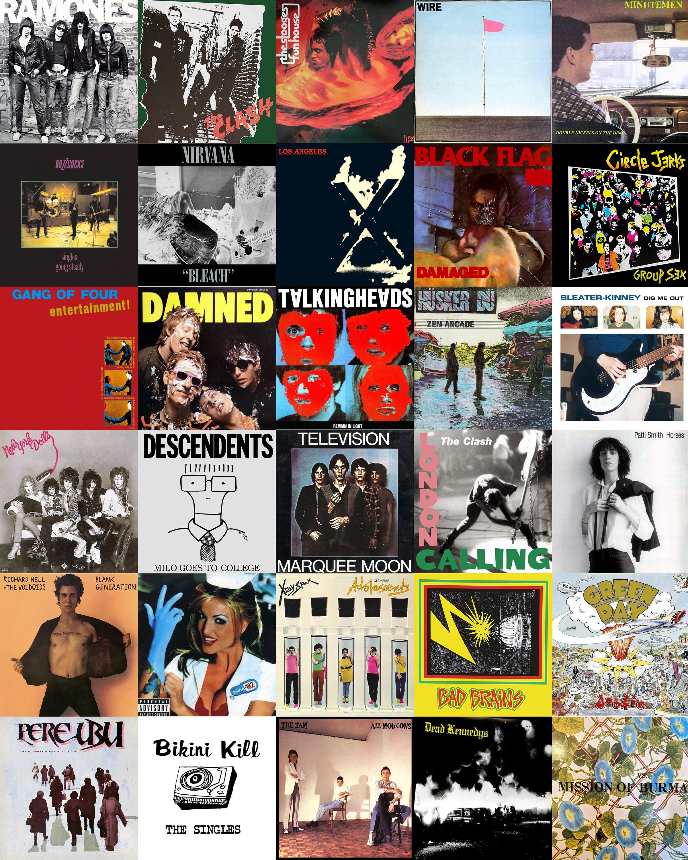 Punk Vinyl Album Cover Poster, Music Wall Art Print, Instant Download ...