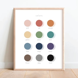 Rainbow Colors Poster, Printable Wall Art, Educational Print ...