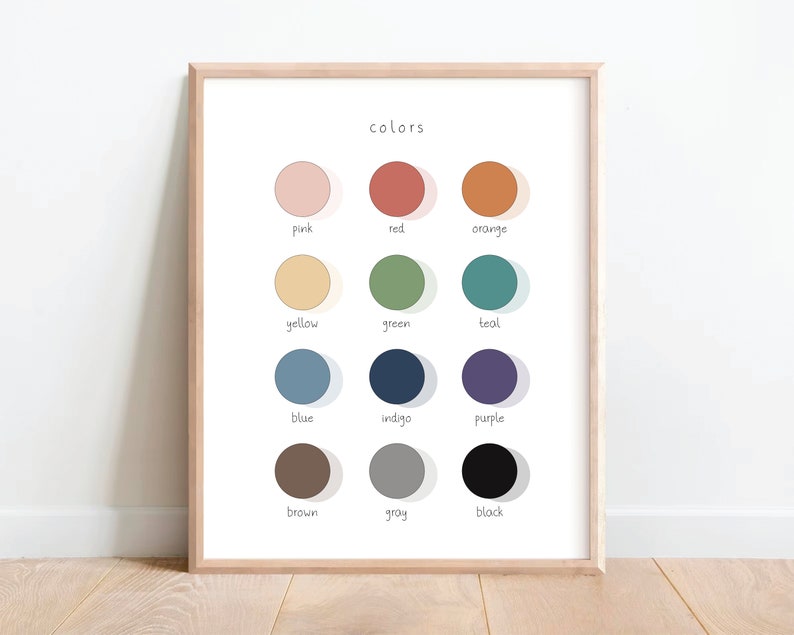 Rainbow Colors Poster, Printable Wall Art, Educational Print ...
