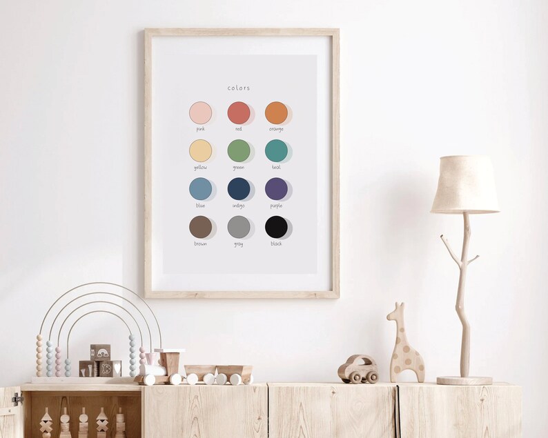 Rainbow Colors Poster, Printable Wall Art, Educational Print ...