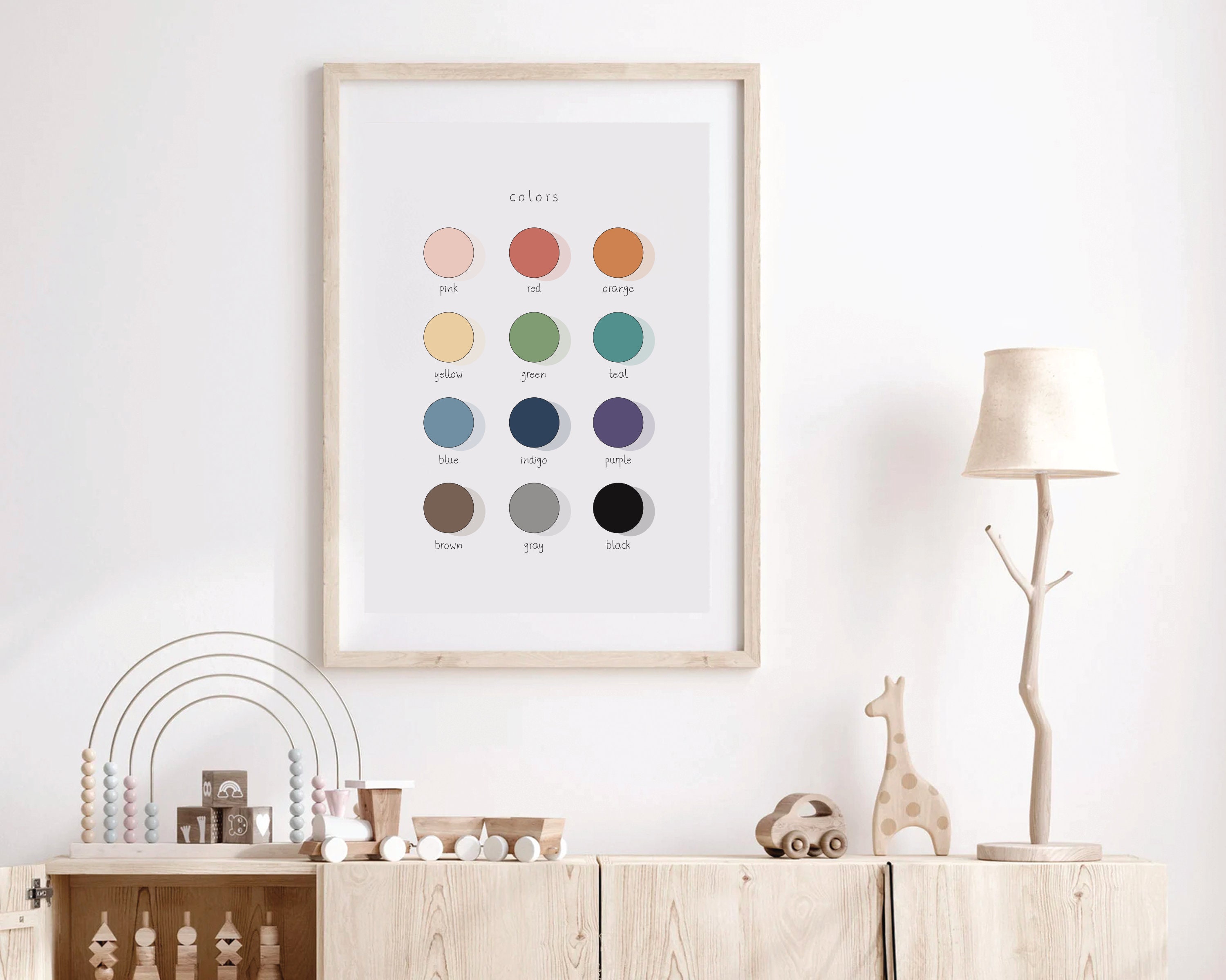 Rainbow Colors Poster, Printable Wall Art, Educational Print ...