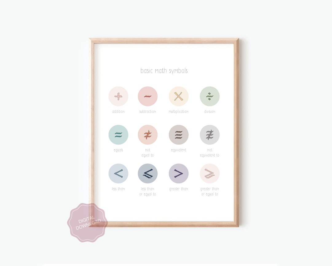 Colorful Math Symbols, Printable Wall Art, Educational Print ...