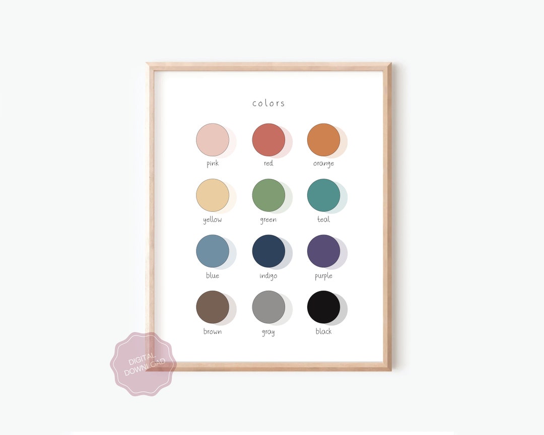 Rainbow Colors Poster, Printable Wall Art, Educational Print ...