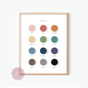 Rainbow Colors Poster, Printable Wall Art, Educational Print ...