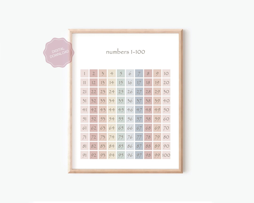 Rainbow Numbers 1-100 Print, Kids Nursery Decor (digital Download) - Etsy