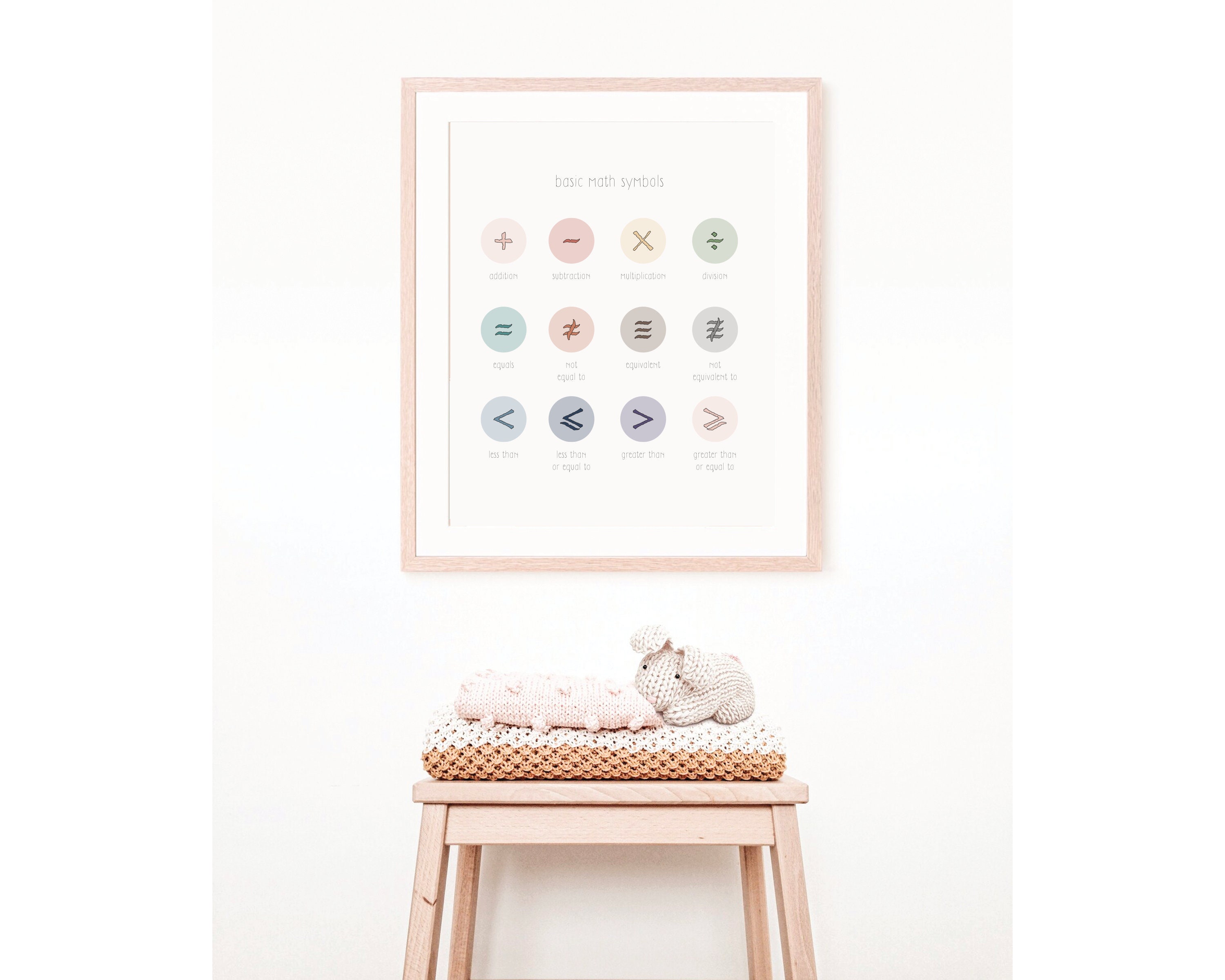 Colorful Math Symbols, Printable Wall Art, Educational Print ...