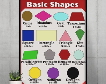 Printable Kids Shapes Poster - Etsy