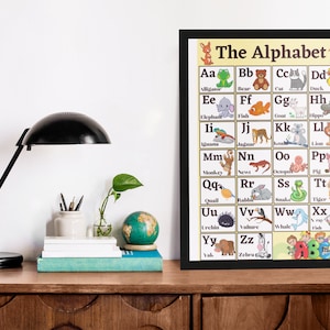 Animal Alphabet Poster | INSTANT DOWNLOAD | Alphabet Print, ABC Poster ...