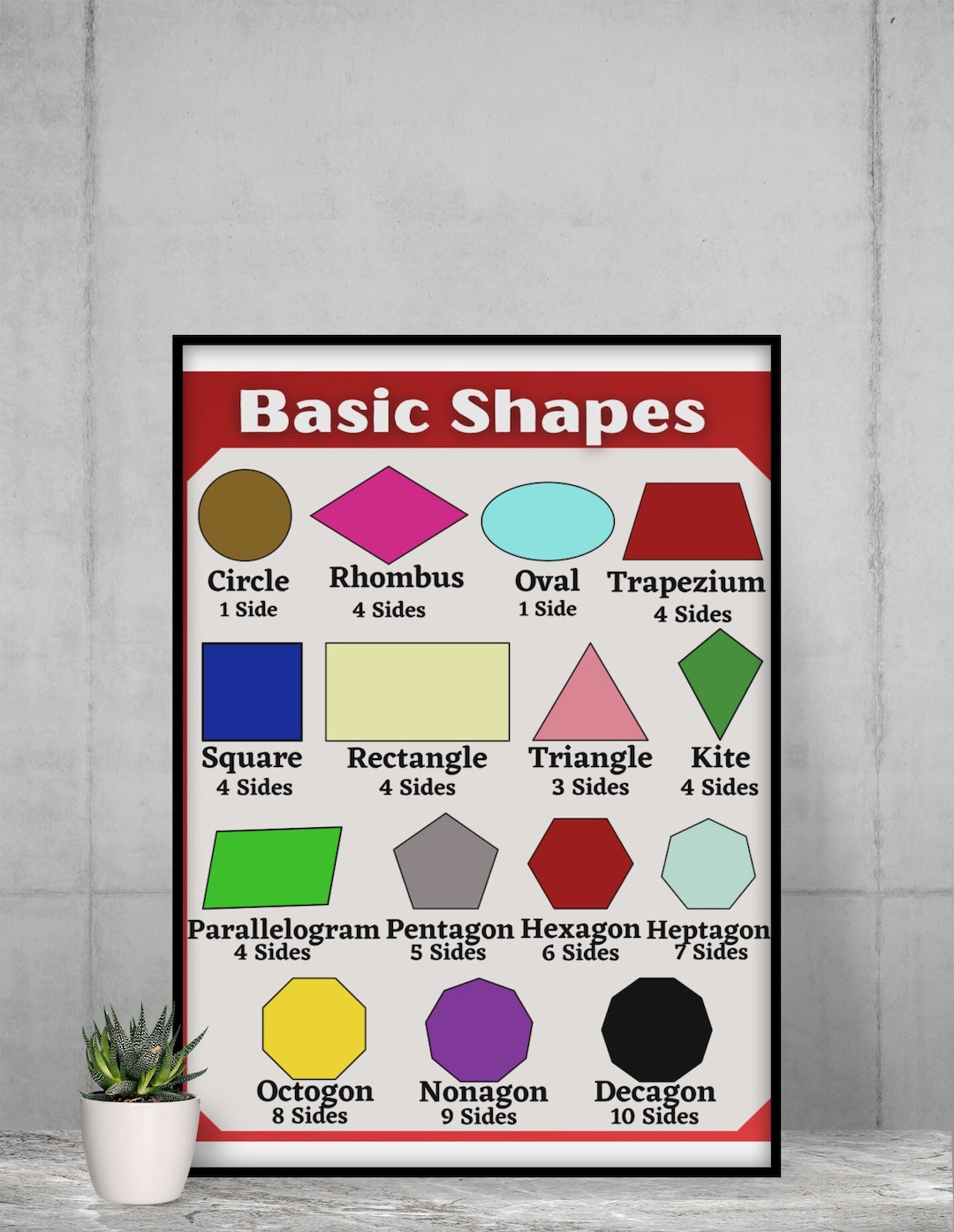 Shapes Poster | INSTANT DOWNLOAD | Educational Poster Printable Wall ...