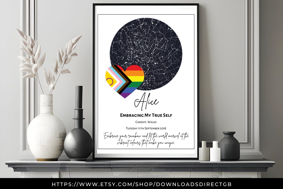 COMING OUT PRINT, Congratulations on Coming Out, Proud of You, Equality ...