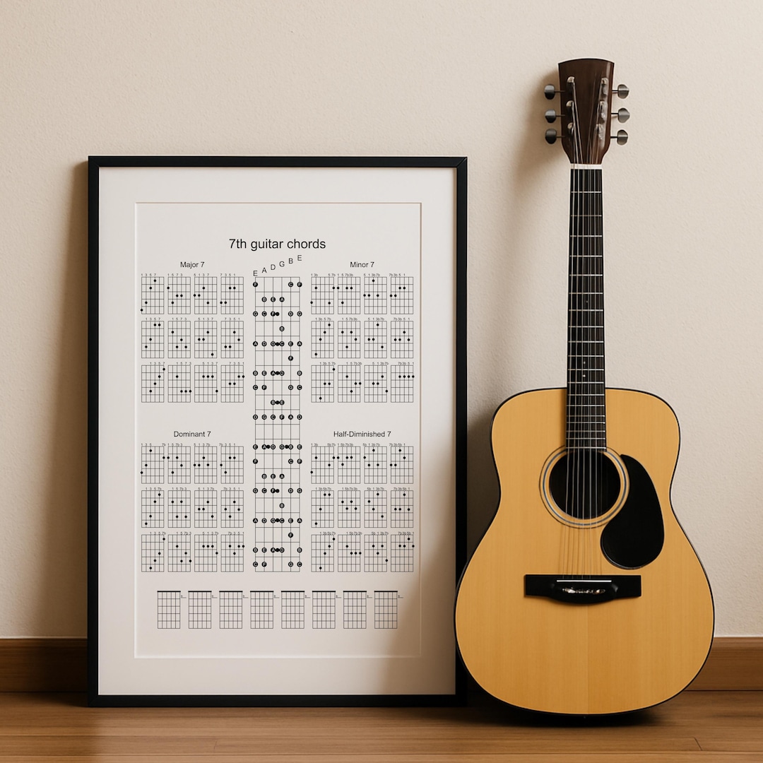 7th Guitar Chords White PDF Guide + Blank Progression Template Jazz ...