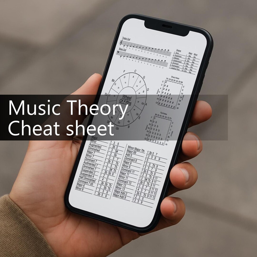 Music Theory Cheat Sheet: Treble, Bass Clef, Chords, Scales (PDF Guide ...