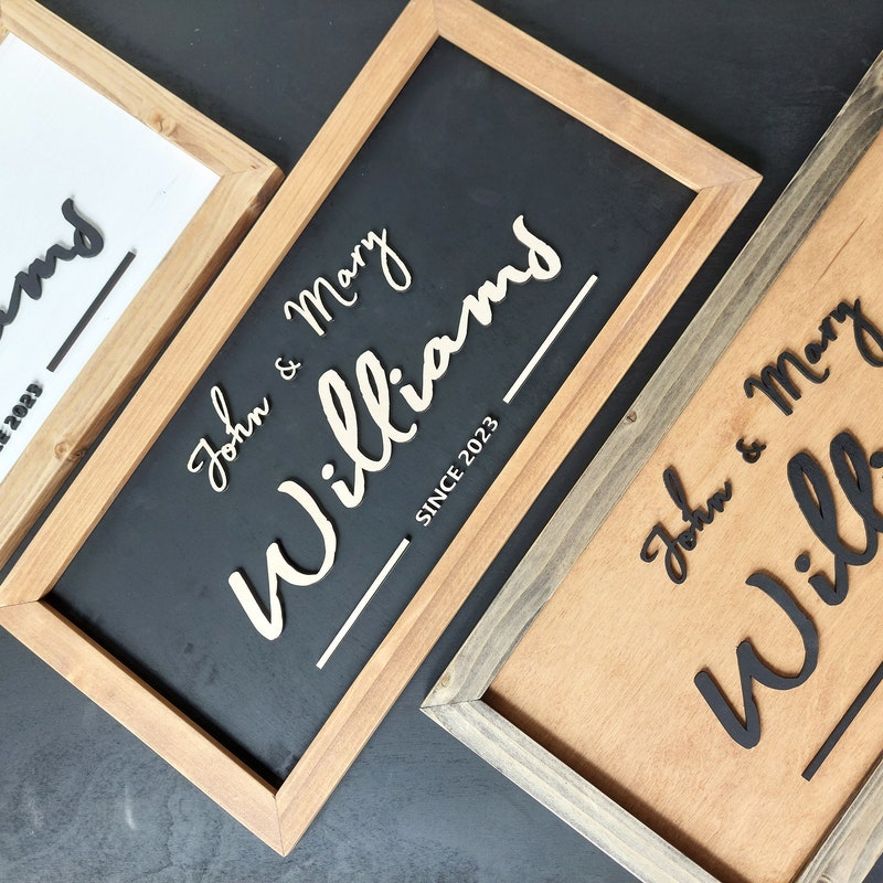 Rustic Family Sign - Etsy