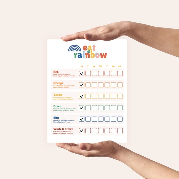 Fruit Nutrition Chart - Etsy