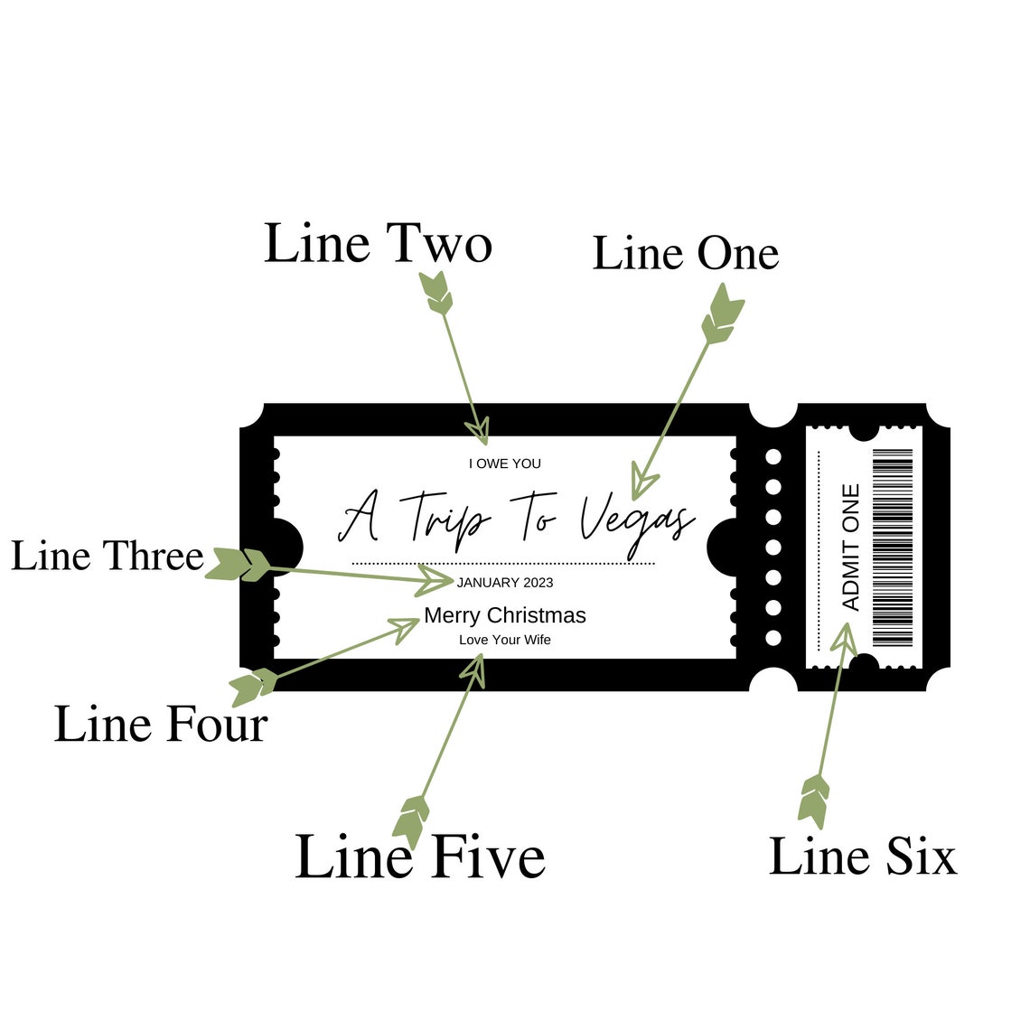 Mini IOU Voucher Ticket Gift Voucher Personalised Gift | Etsy