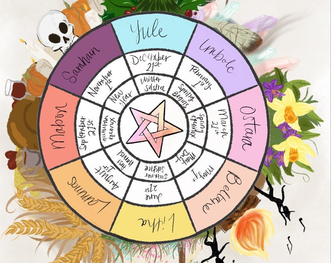 The Color of Magic Printable - Magic Colors- Witchcraft Colors- Color ...