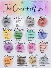 The Color of Magic Printable Magic Colors Witchcraft - Etsy Canada