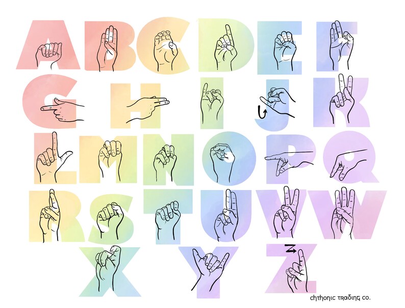 Children’s ASL Alphabet Chart , Digital Art, Download Printable ...