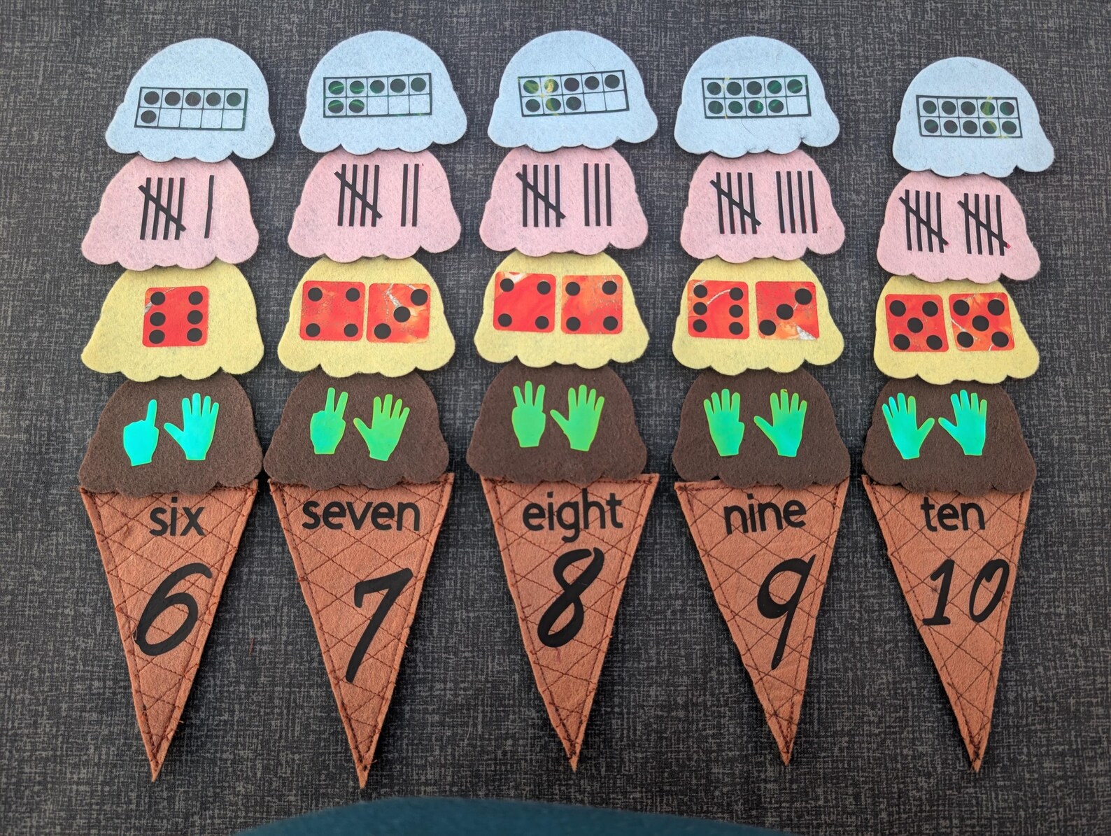 Number Match (subitising) Ice Cream Cones. Felt, Handmade - Etsy UK