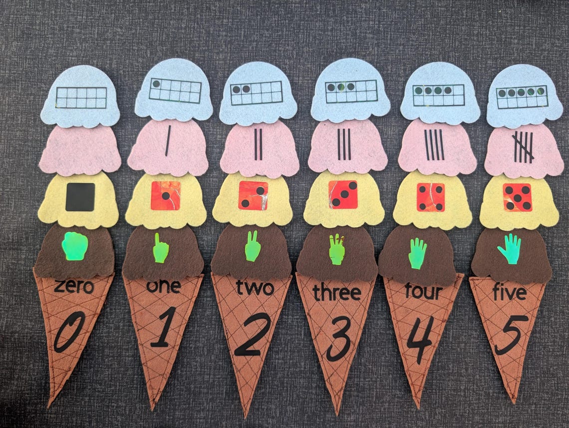 Number Match (subitising) Ice Cream Cones. Felt, Handmade - Etsy UK