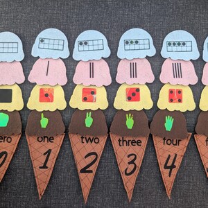 Number Match (subitising) Ice Cream Cones. Felt, Handmade - Etsy UK