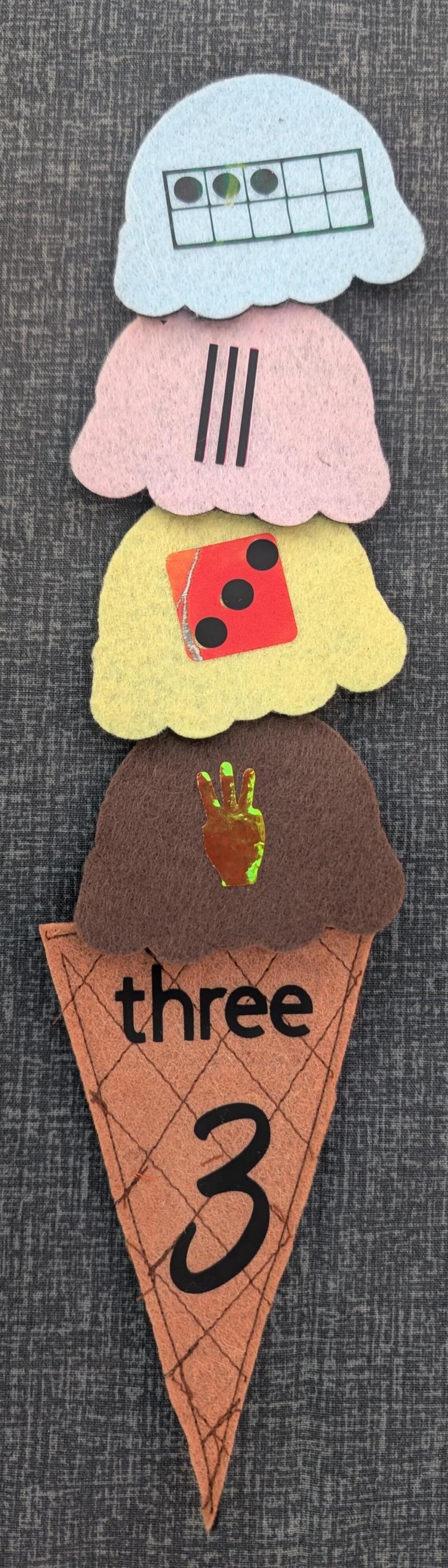 Number Match (subitising) Ice Cream Cones. Felt, Handmade - Etsy UK