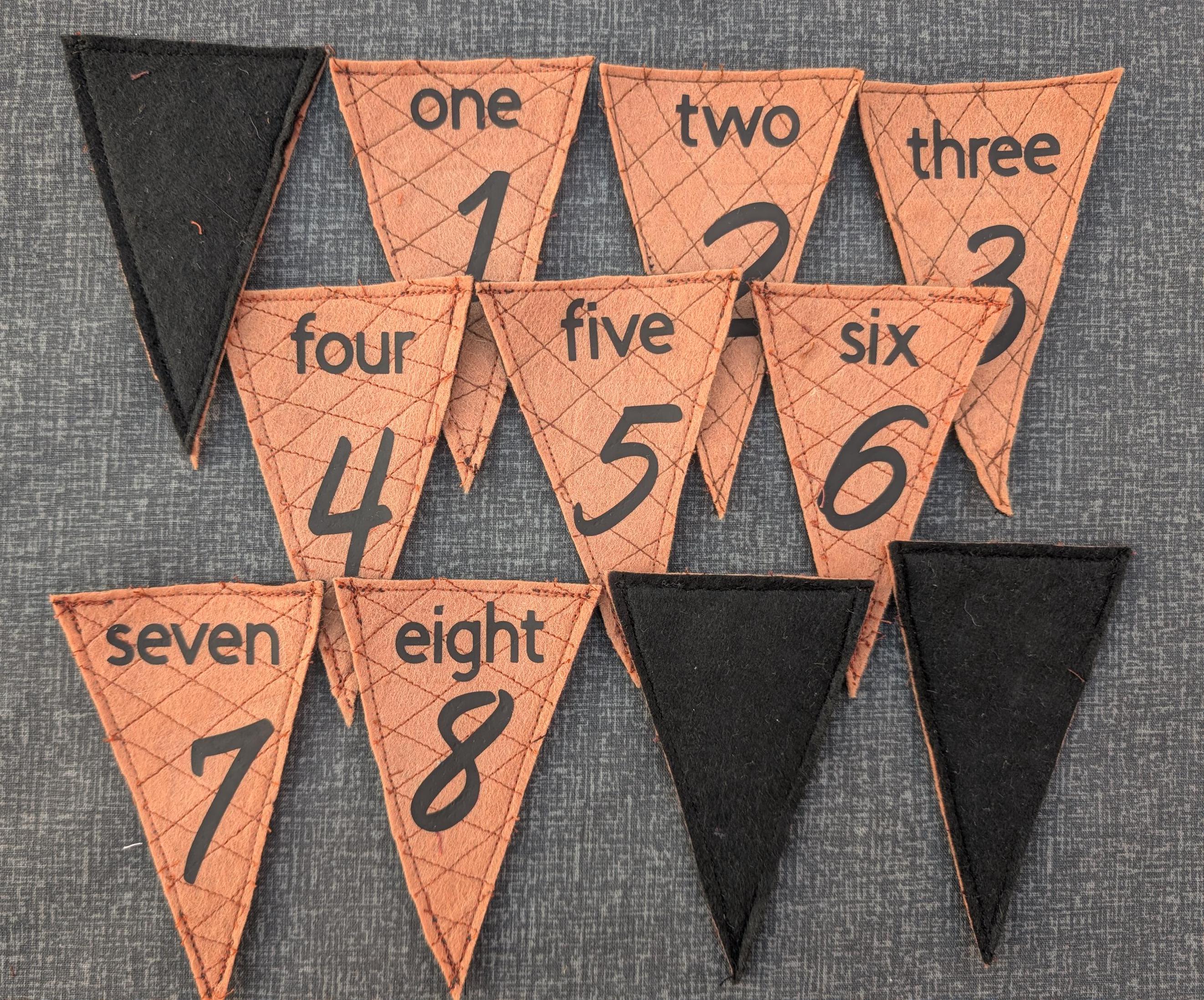 Number Match (subitising) Ice Cream Cones. Felt, Handmade - Etsy UK