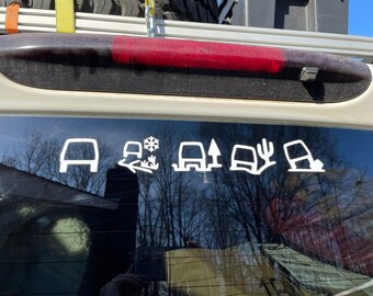 Terrain Response Decal LR3 LR4 4X4 Sticker - Etsy