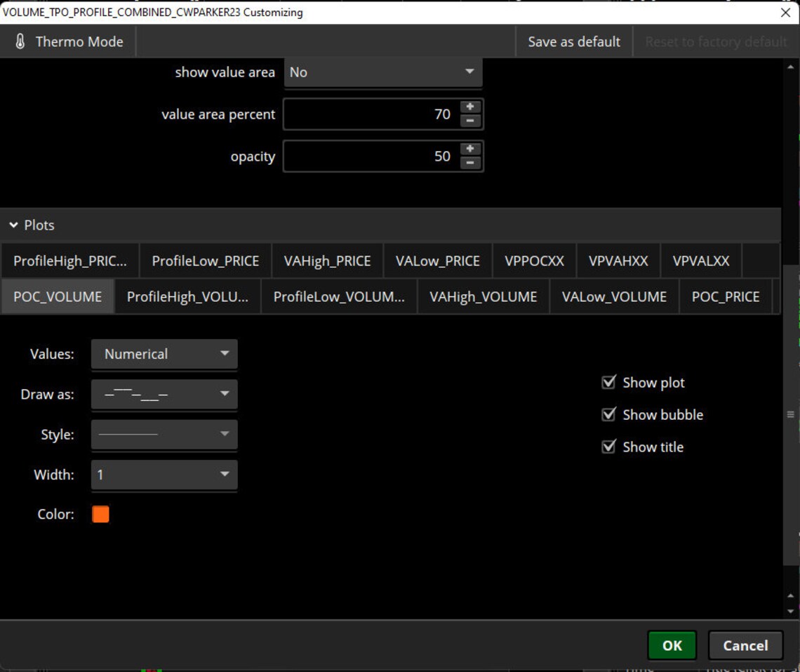 THINKORSWIM Market and Volume Profile Indicators Combined - Etsy