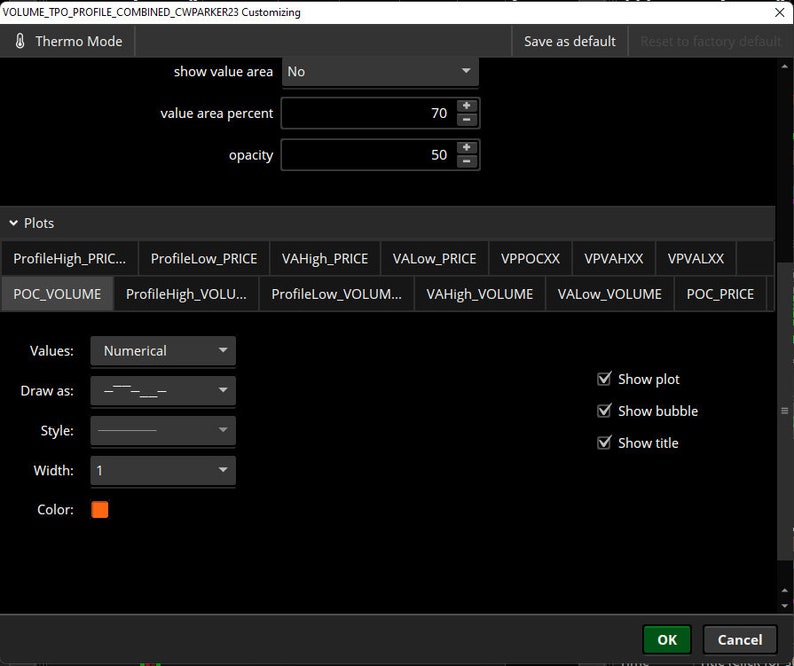THINKORSWIM Market and Volume Profile Indicators Combined - Etsy