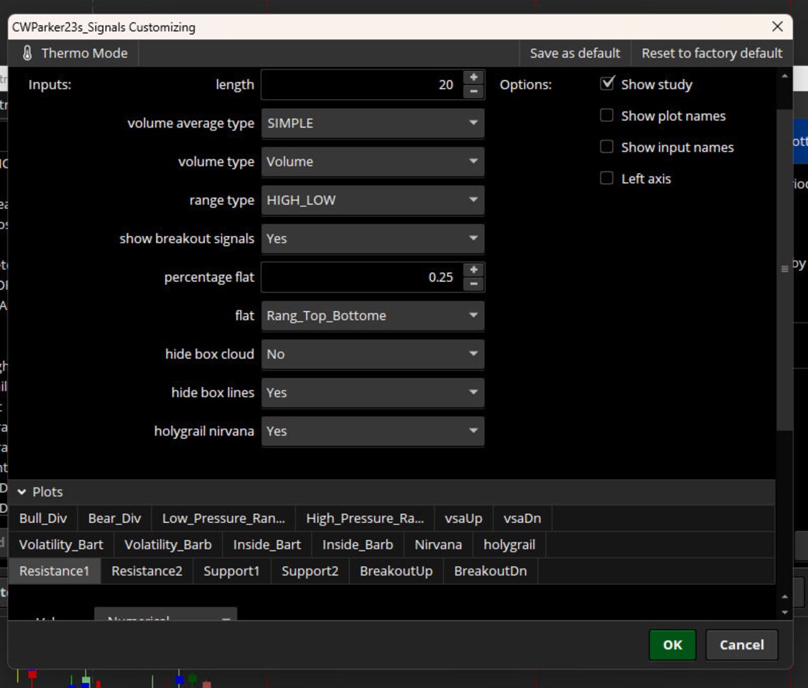 Thinkorswim Signals and Relative Volume Standard Deviation Indicators ...
