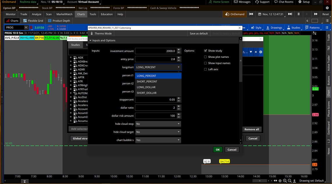 Thinkorswim RISK REWARD INDICATOR Updated 2.0 - Etsy