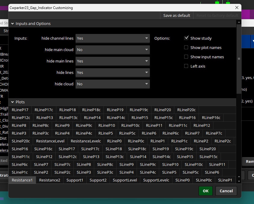 Thinkorswim Gap Indicator - Etsy