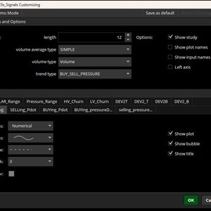 Thinkorswim Relative Volume Standard Deviations Strategy Indicator - Etsy