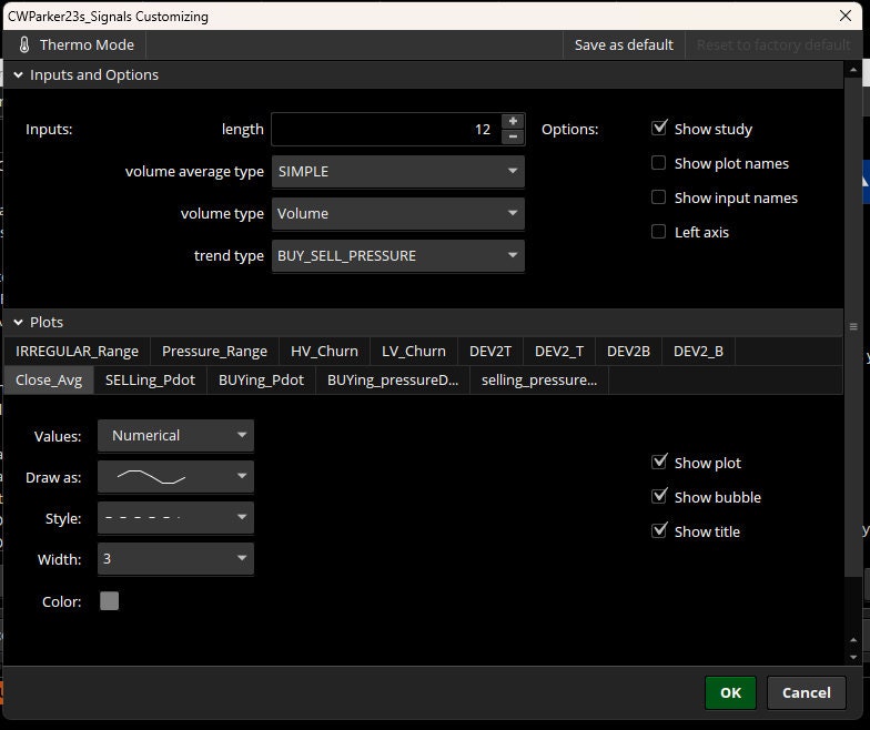 Thinkorswim Relative Volume Standard Deviations Strategy Indicator Etsy