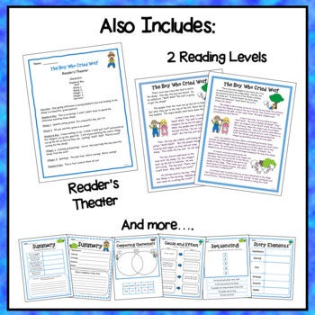 The Boy Who Cried Wolf (aesop's Fable) Reading Comprehension Activities ...