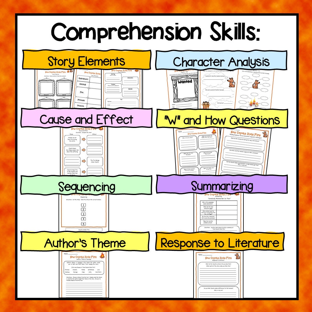 How Coyote Stole Fire native American Folktales Reading Comprehension ...