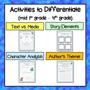 Coyote Spills the Stars (native American Folktales) Reading ...