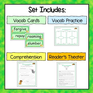 Lion and the Mouse (aesop's Fable) Reading Comprehension Activities 1st ...