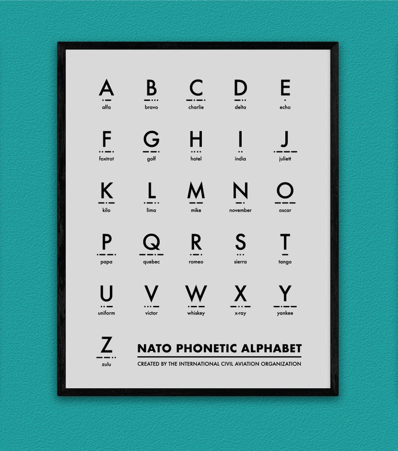 NATO Phonetic Alphabet & Morse Code Print: Man Room Decor (digital ...