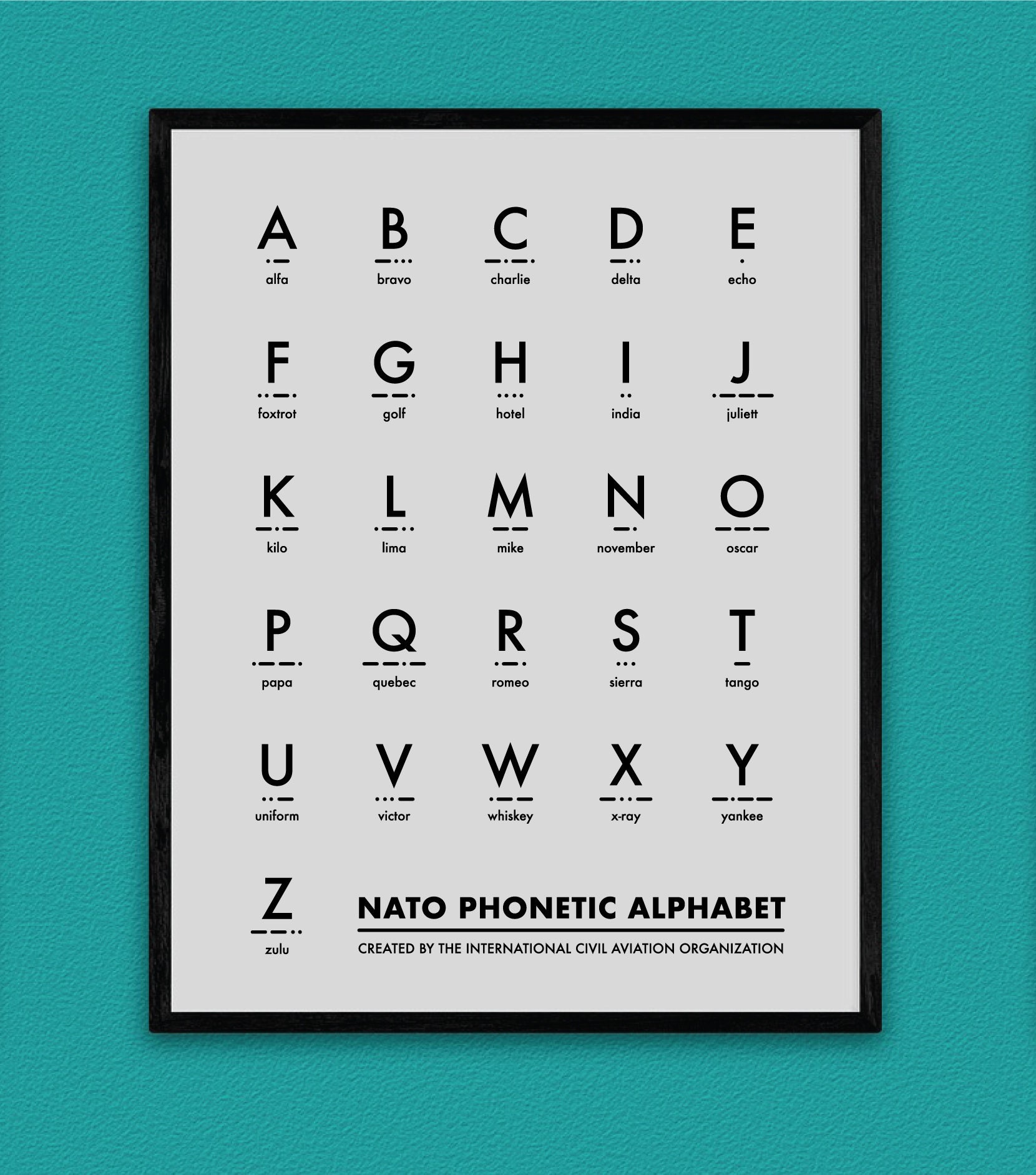 Military NATO Phonetic Alphabet & Morse Code Digital Download Print ...