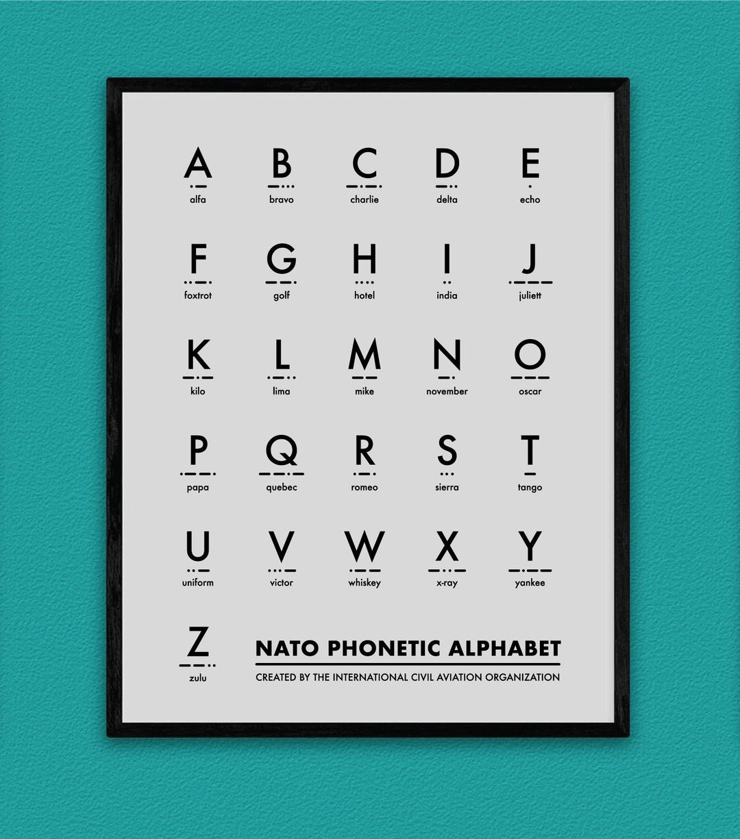 NATO Phonetic Alphabet Poster – Minimalist Modern Typography Wall Art ...