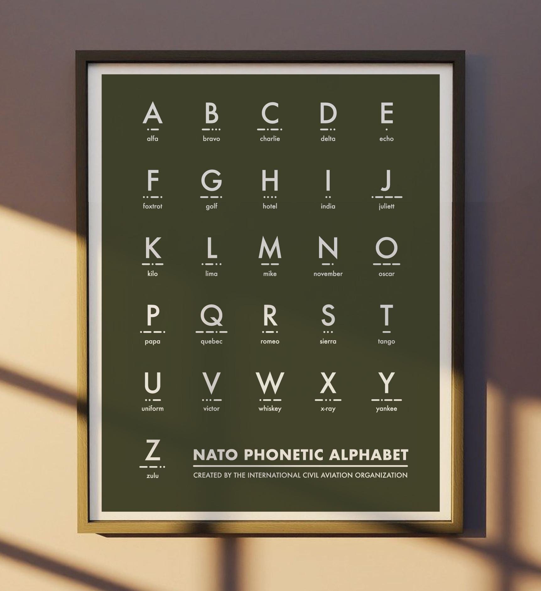 NATO Phonetic Alphabet Poster OLIVE GREEN – Minimalist Modern ...