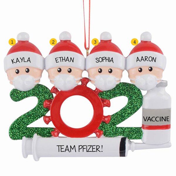 Ornament With Mask - Etsy