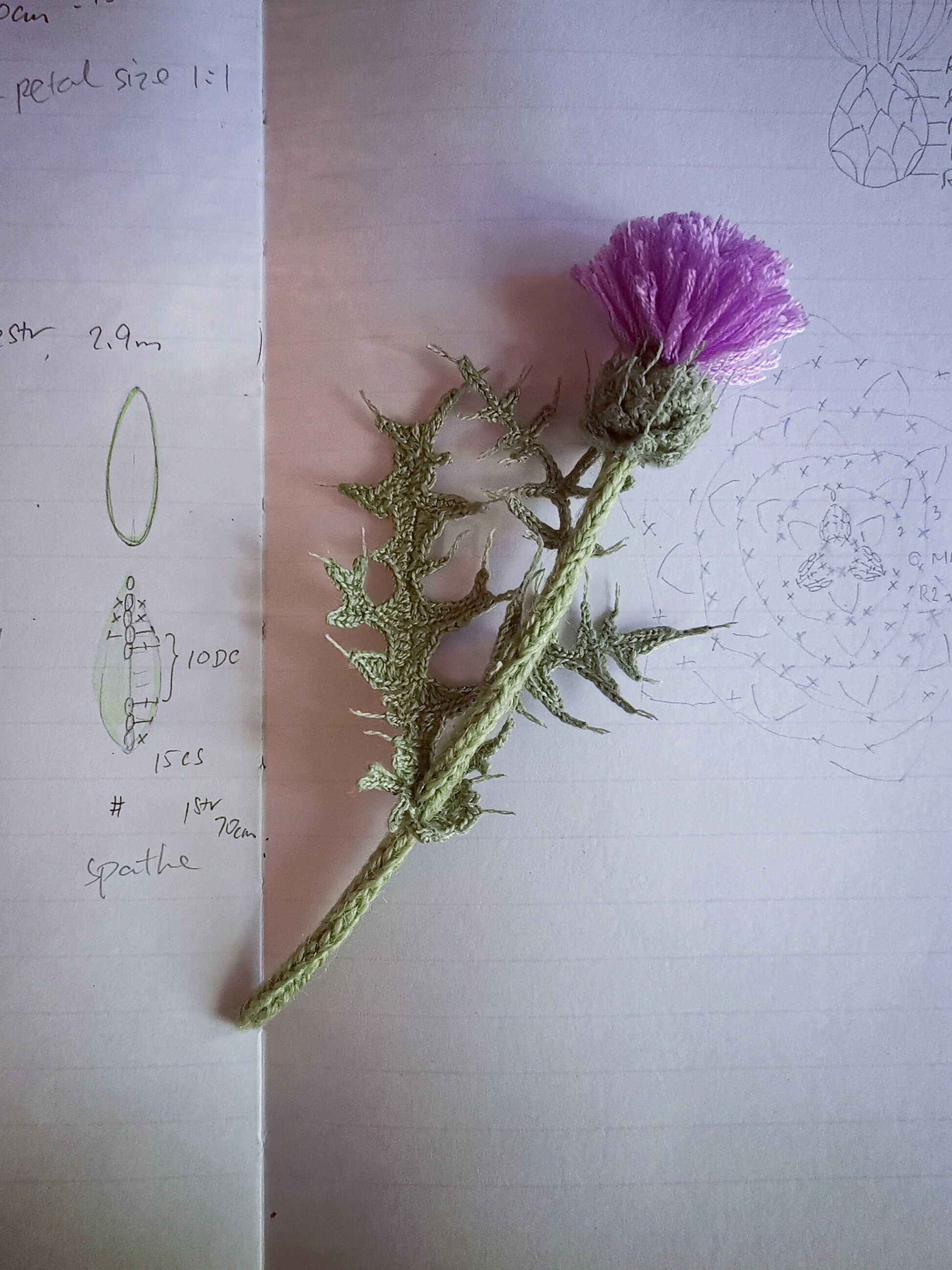Crochet Pattern - THISTLE Flower Bouquet - Level 9 - Etsy