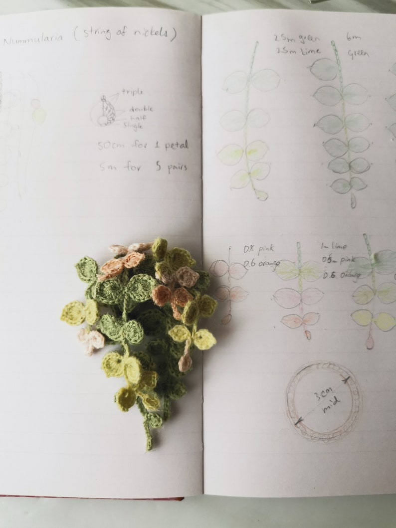 Crochet Pattern - STRING OF NICKELS Mini Bouquet - Level 4 - Etsy